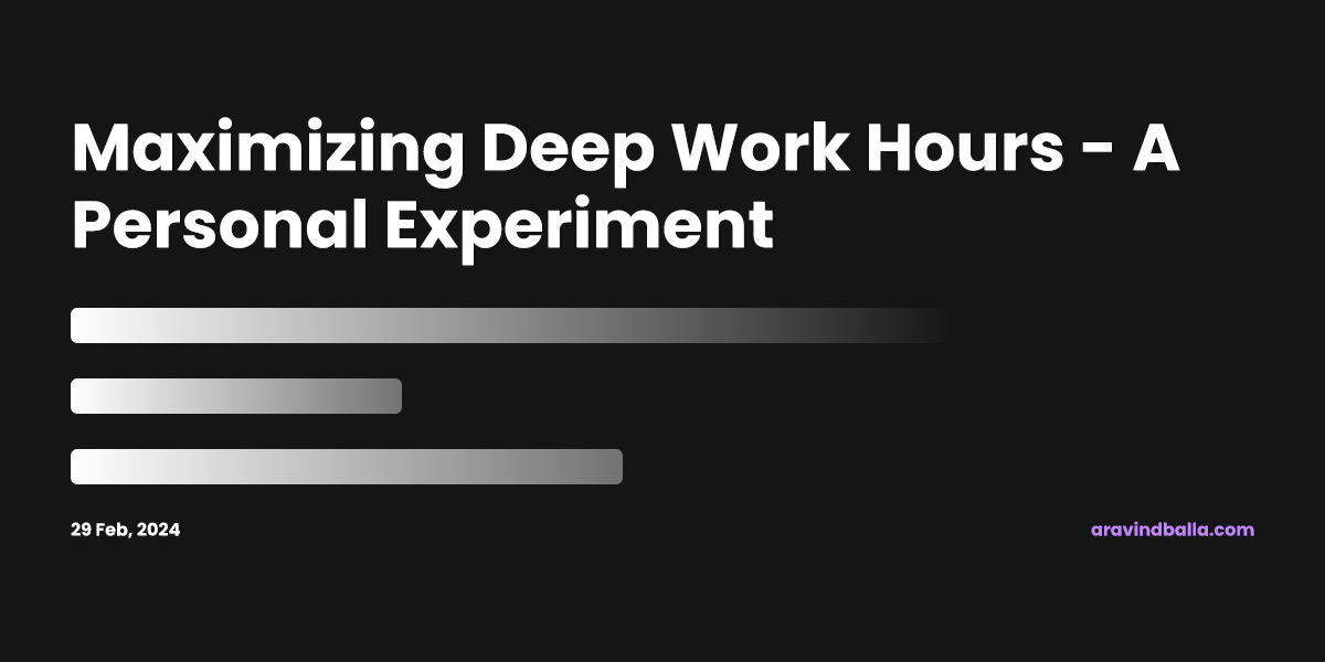 Maximizing Deep Work Hours - A Personal Experiment | Aravind Balla Maximizing Deep Work Hours - A Personal Experiment | Aravind Balla