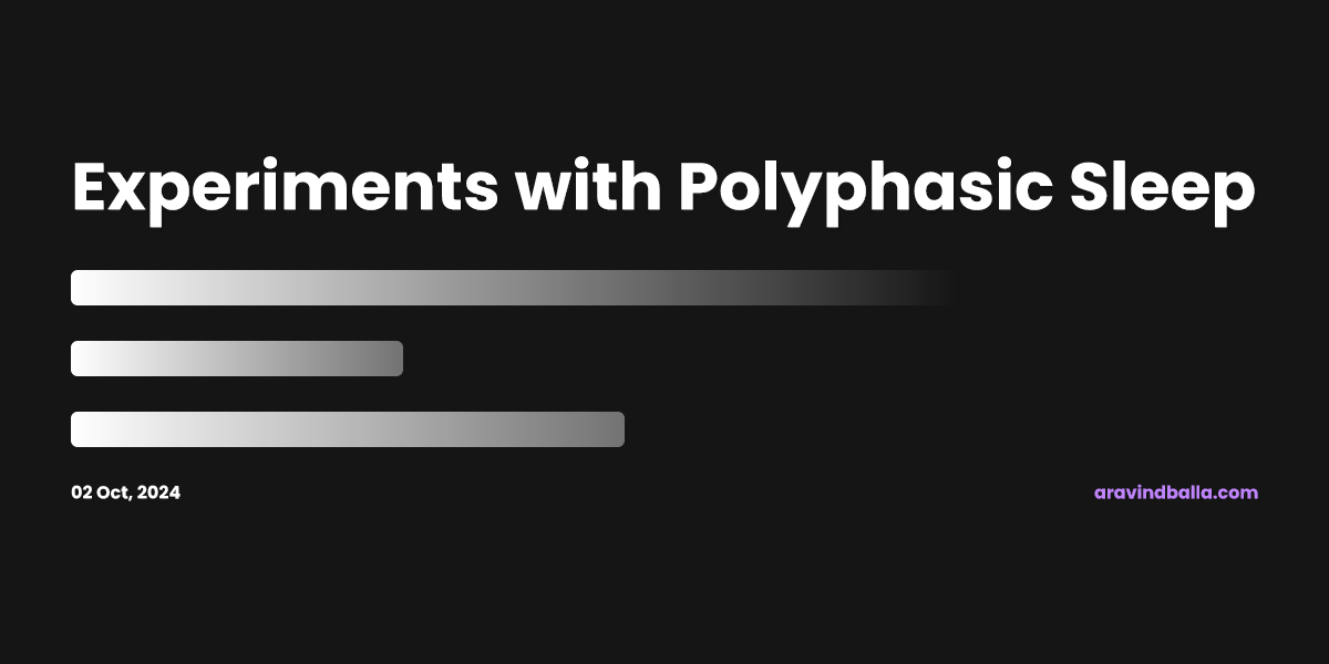 Experiments with Polyphasic Sleep | Aravind Balla
